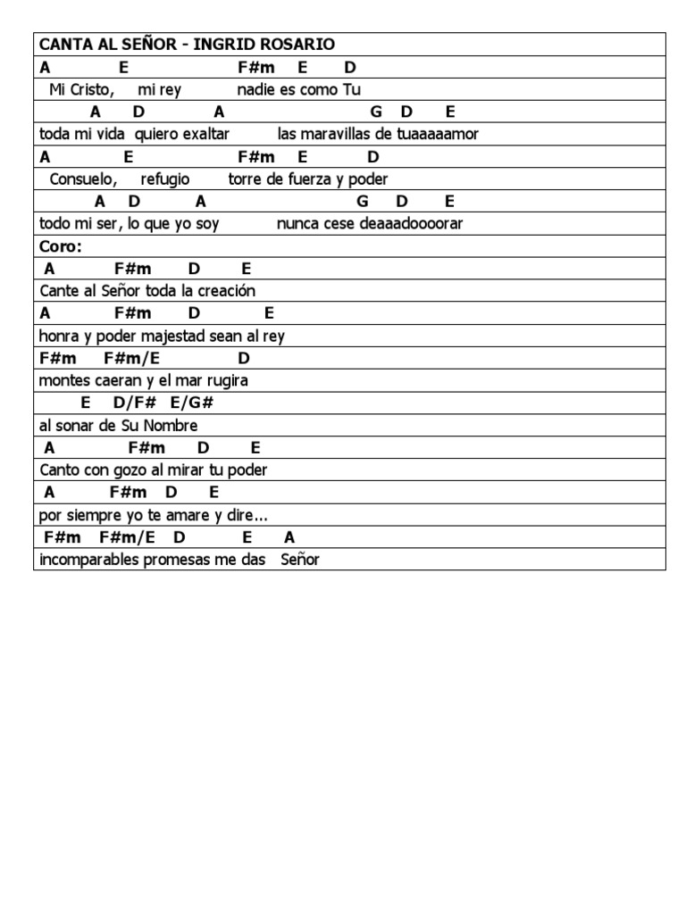 Canta Al Señor - Ingrid Rosario PDF | PDF