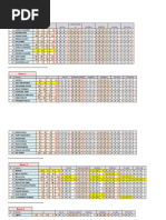 F1 League Standings Template | PDF | Sports | Fédération Internationale ...