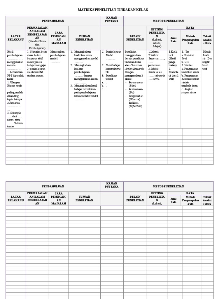 Pembuatan Matriks PTK | PDF