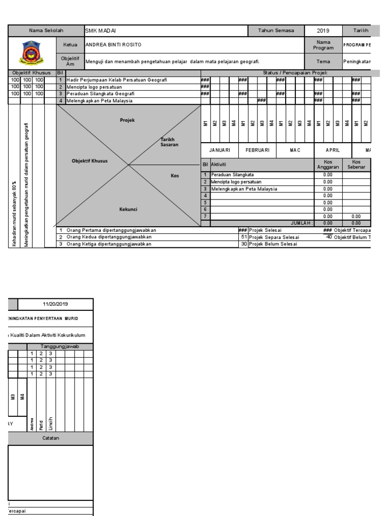 OPPM Kelab Geografi 2019 | PDF