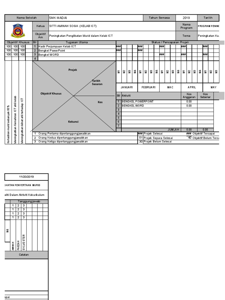 Oppm Kelab Ict 2019 | PDF
