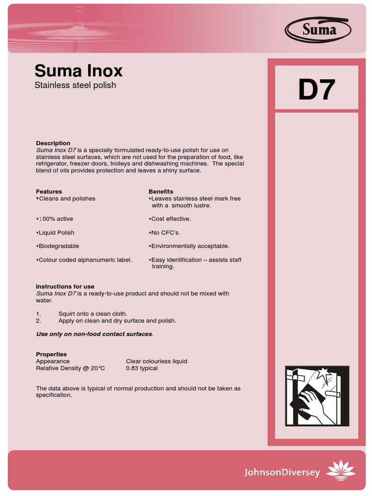 Stainless Steel Polish: Suma Inox D7 | PDF | Materials | Nature