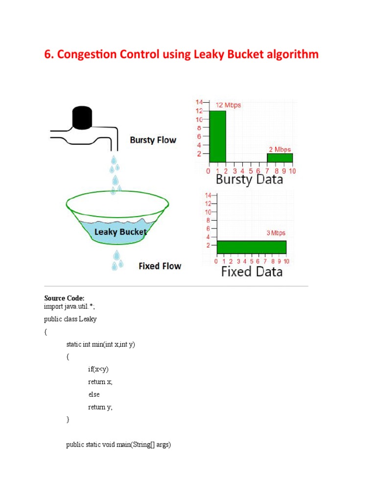 Congestion Control using Leaky Bucket | PDF