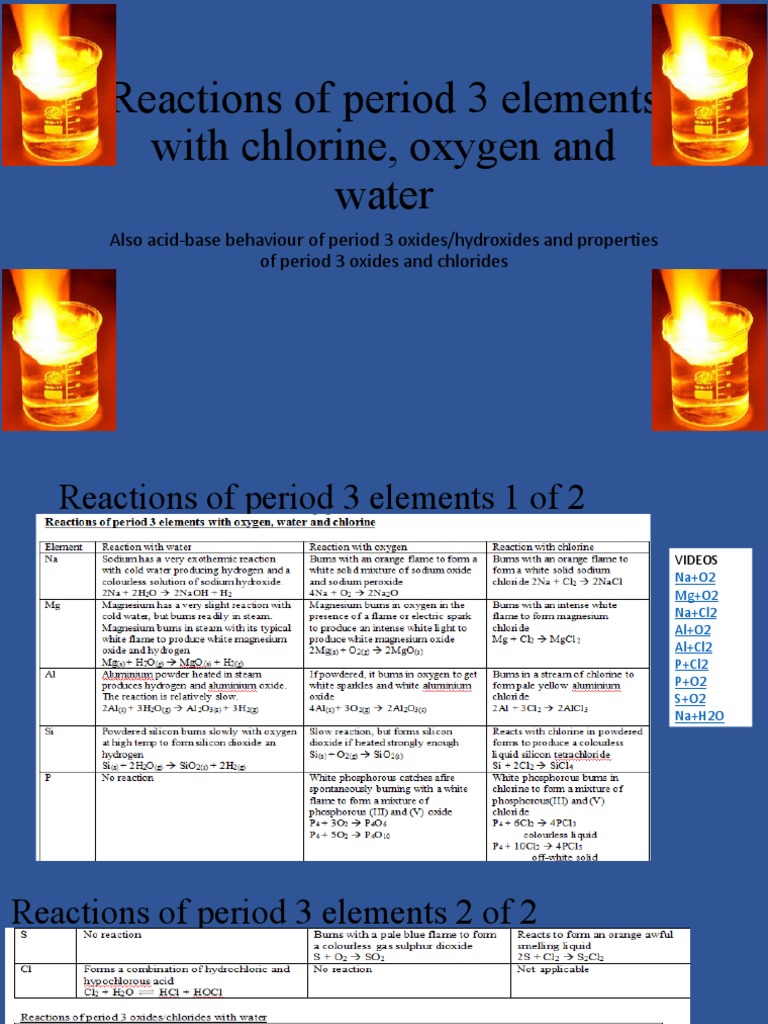 Reactions of Period 3 Elements With Chlorine Water Oxygen and Remainder ...