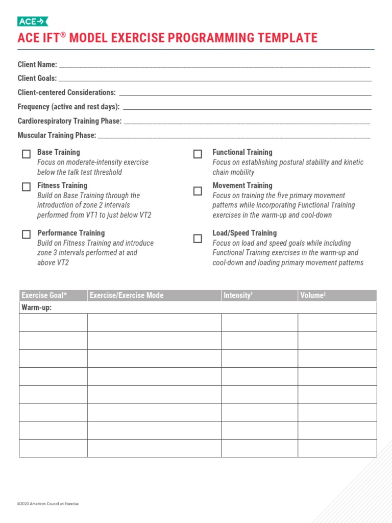Ace Ift Model Exercise Programming Template: Exercise Goal Exercise ...
