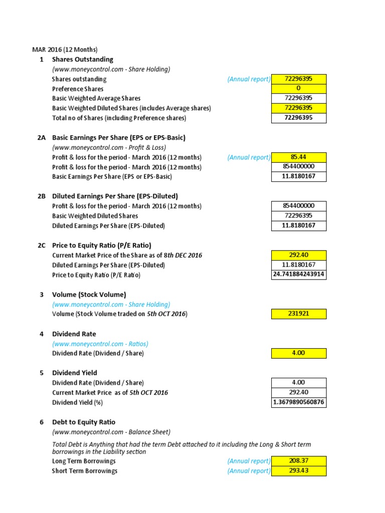 Fundamental Analysis | PDF | Book Value | Equity (Finance)
