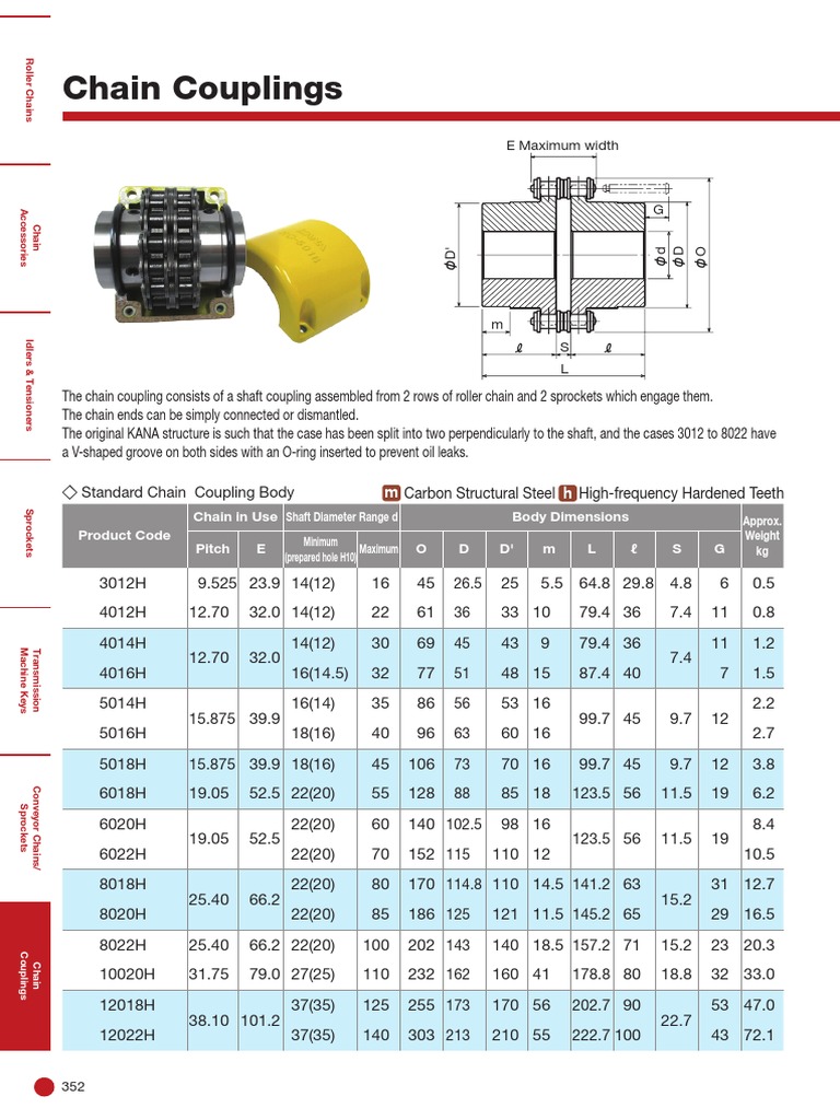 Chain Couplings: E Maximum Width | PDF | Machines | Manufactured Goods