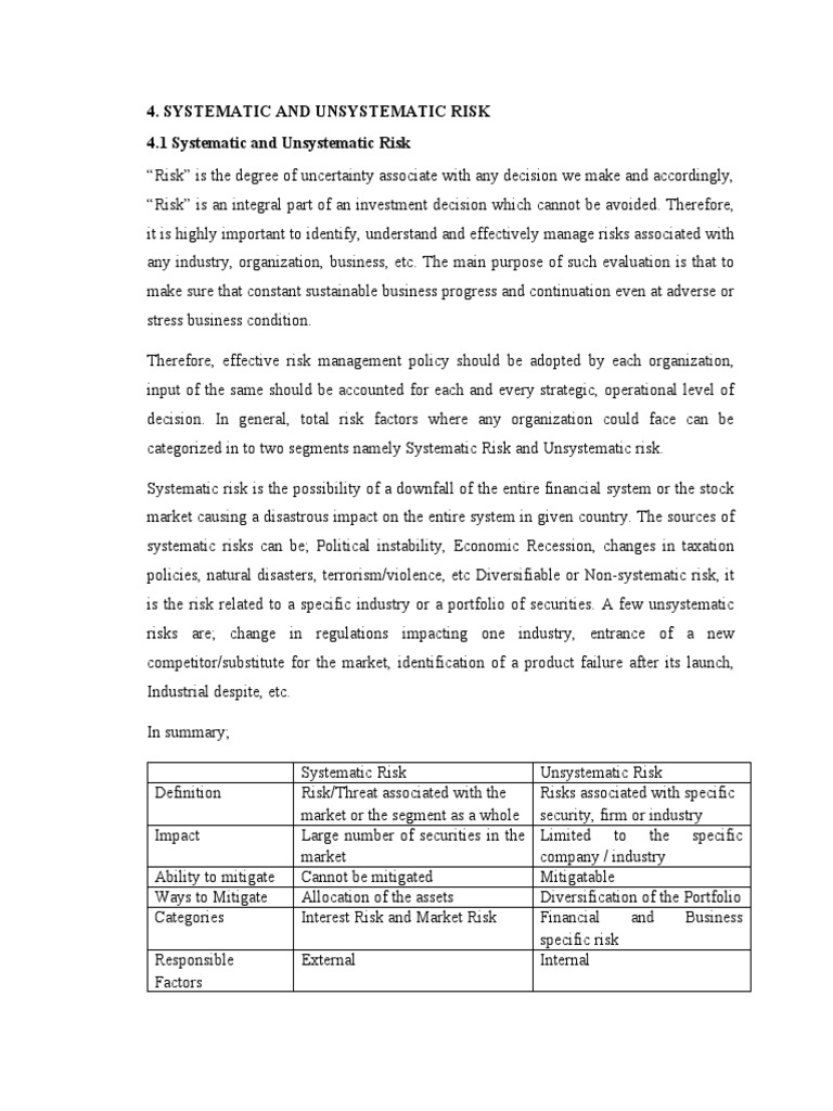 An In-Depth Analysis of Systematic and Unsystematic Risks Faced by ...