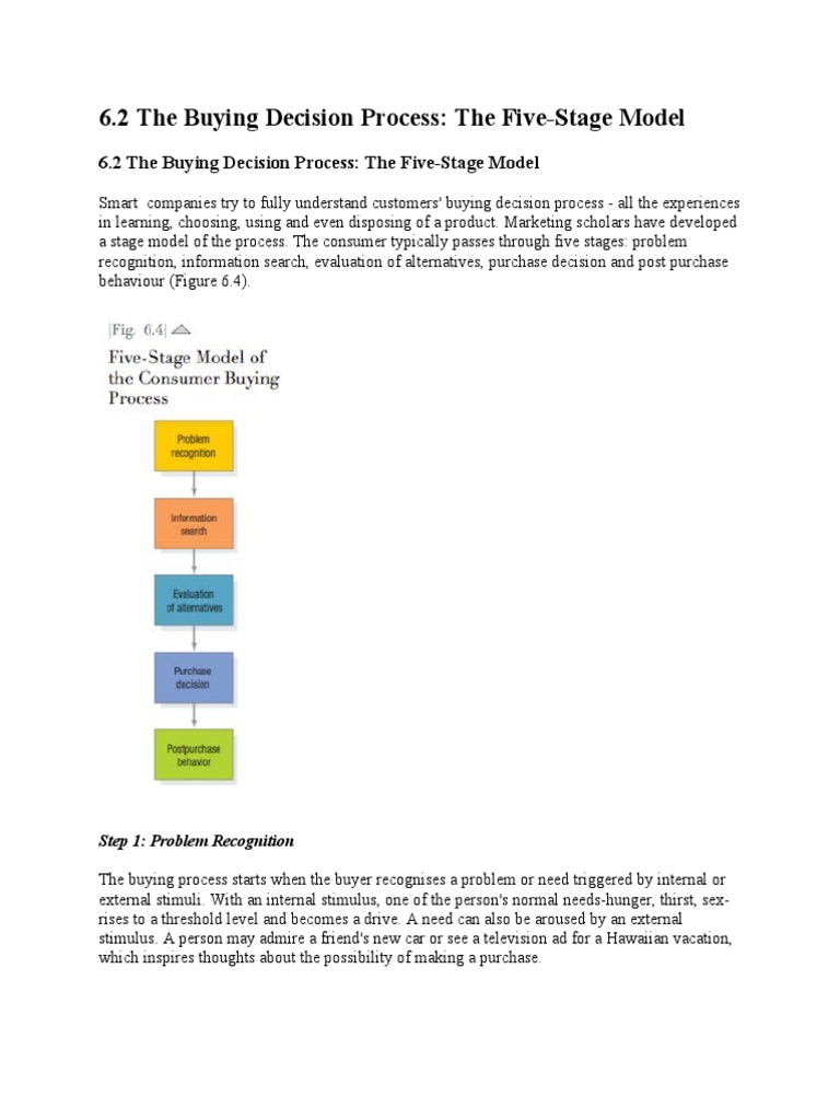 Five Stages of Consumer Buying Process | PDF | Consumer Behaviour | Brand