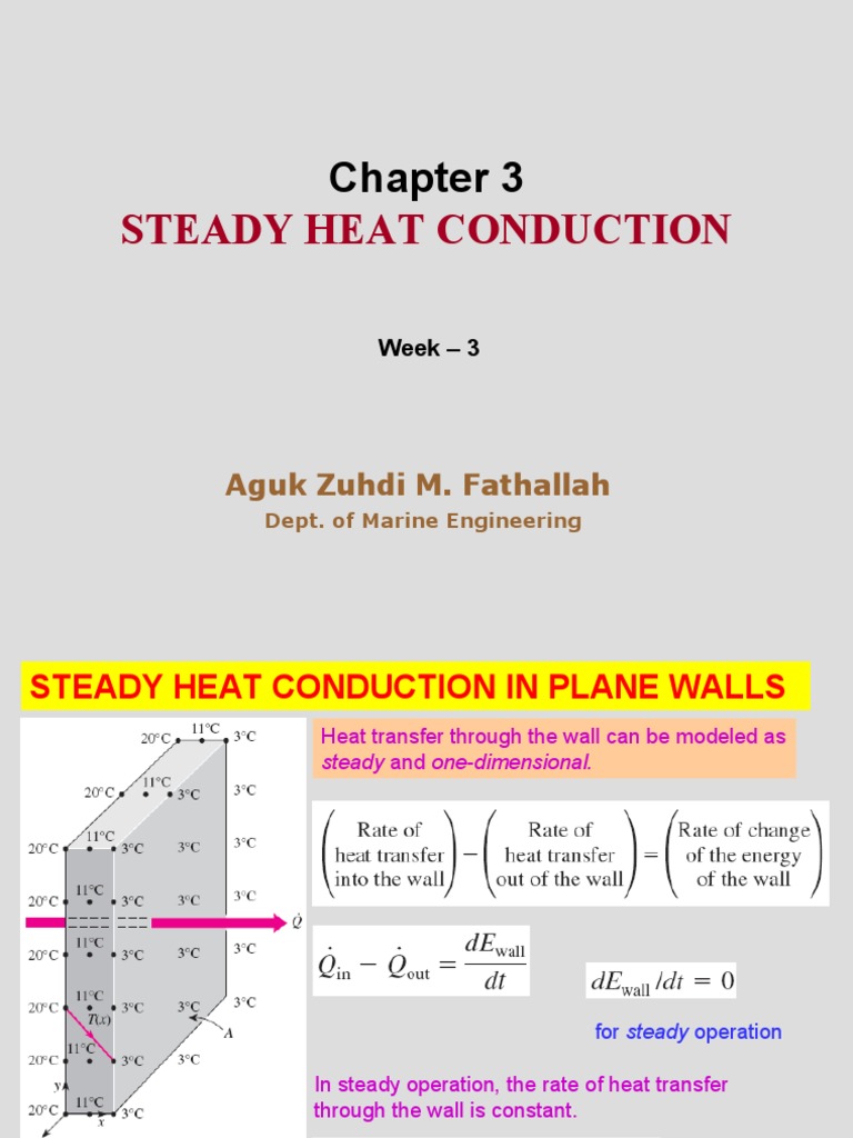 Steady Heat Conduction: Aguk Zuhdi M. Fathallah | PDF | Heat Transfer ...
