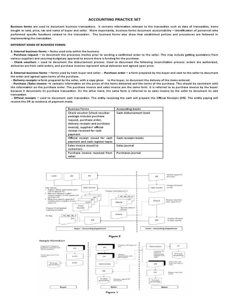 Accounting Practice Set | Download Free PDF | Receipt | Accounts Payable