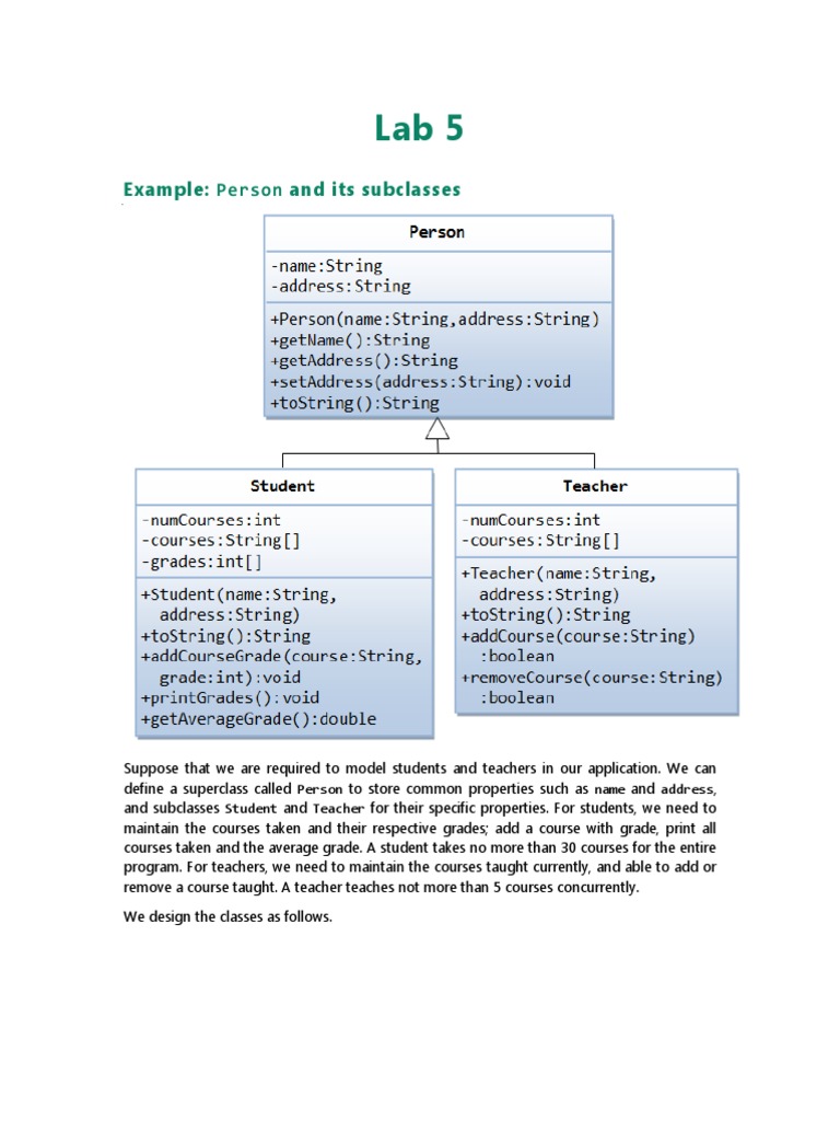 Example Person And Its Subclasses Pdf Inheritance Object Oriented Programming Models Of