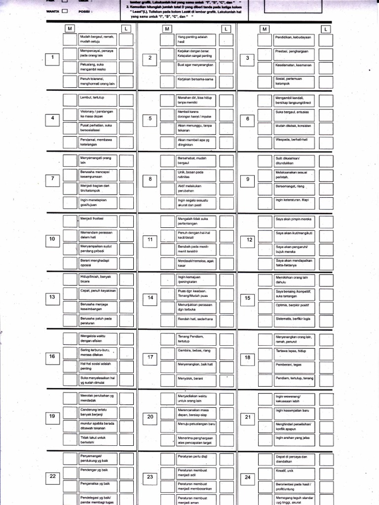 Soal Tes Disc | PDF