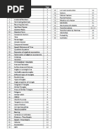 Midyis Test | PDF | Mathematics