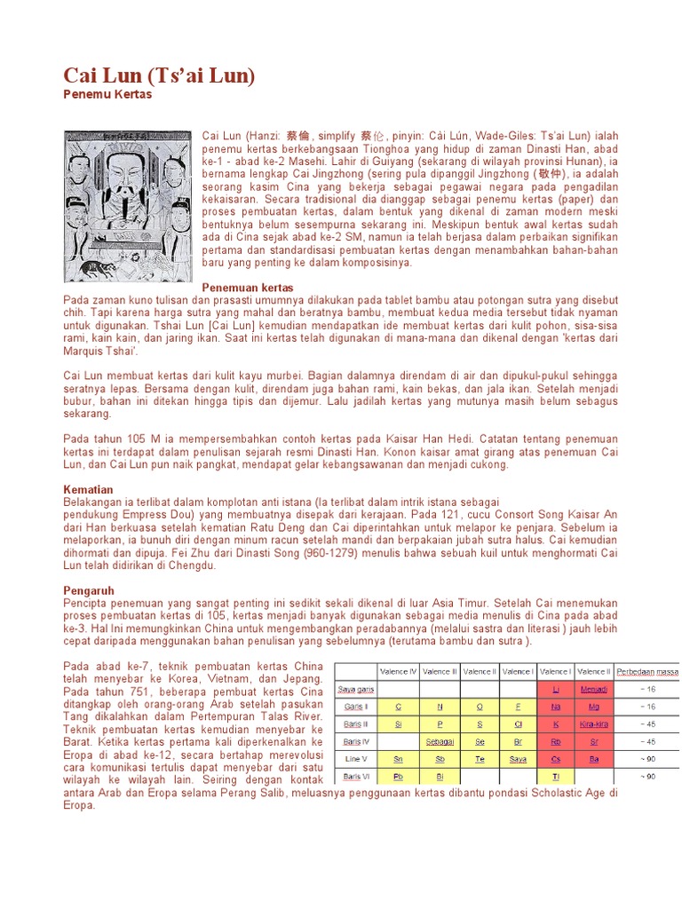 Penemuan Kertas oleh Cai Lun | PDF