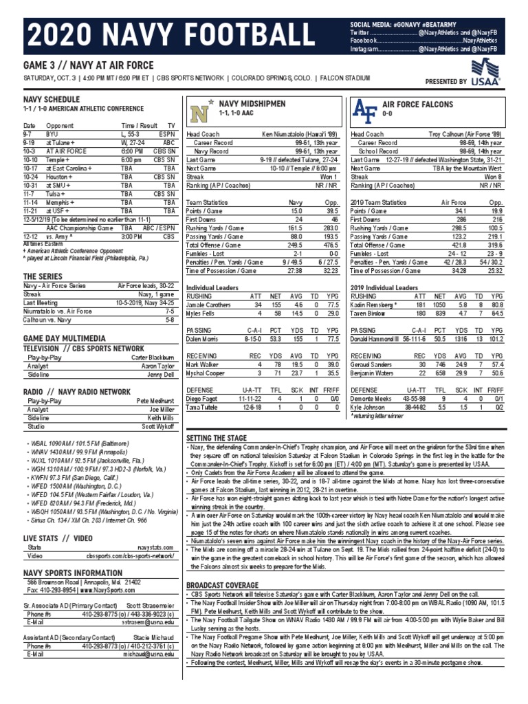 10 3 Air Force Notes Pack | PDF | United States Naval Academy ...