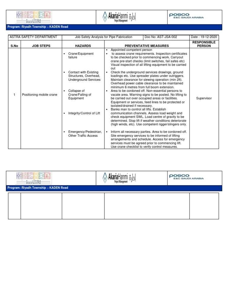 Ast Jsa - Piping Fabrication | PDF | Crane (Machine) | Elevator Ast Jsa - Piping Fabrication | PDF | Crane (Machine) | Elevator