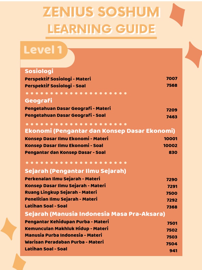 Zenius Learning Guide | PDF