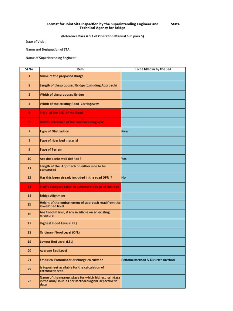 Joint Visit Format For S.E & S.A.E | PDF | Road | Bridge