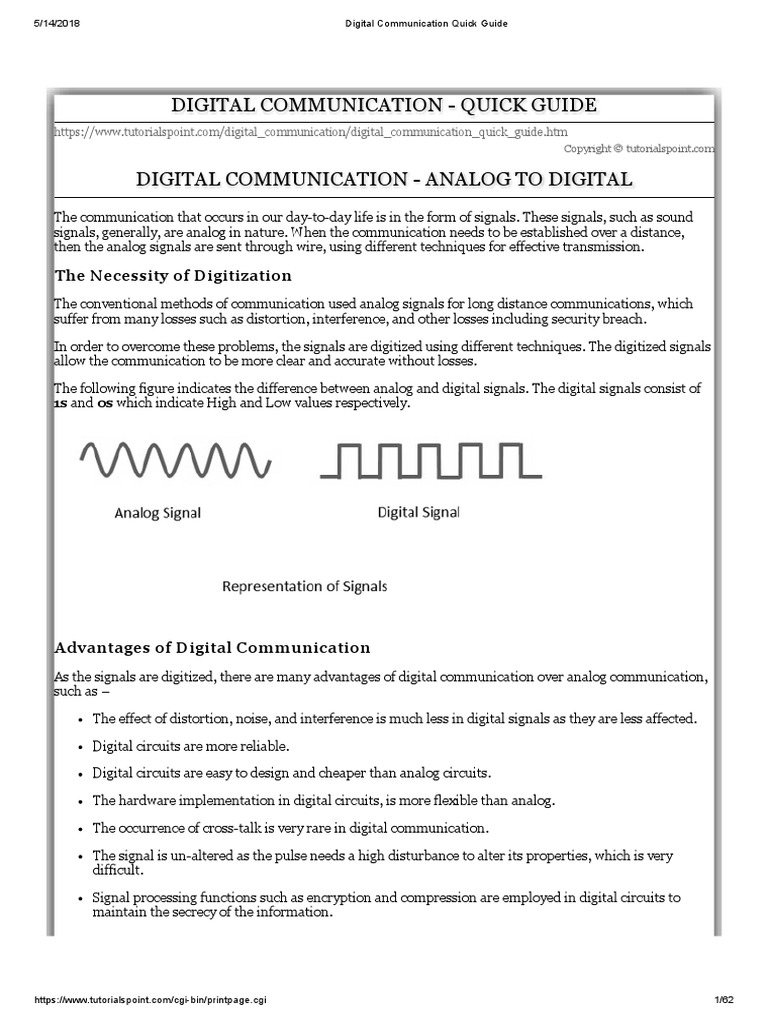 Digital Communication Quick Guide | PDF | Multiplexing | Sampling ...
