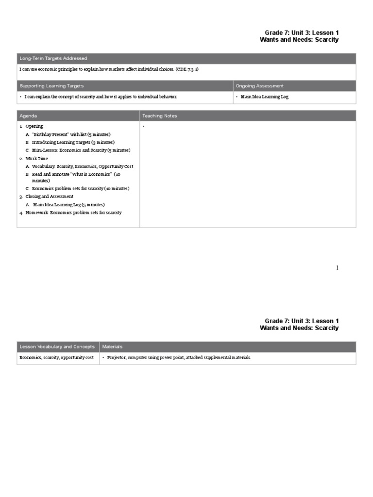 Grade 7: Unit 3: Lesson 1 Wants and Needs: Scarcity: Long-Term Targets ...