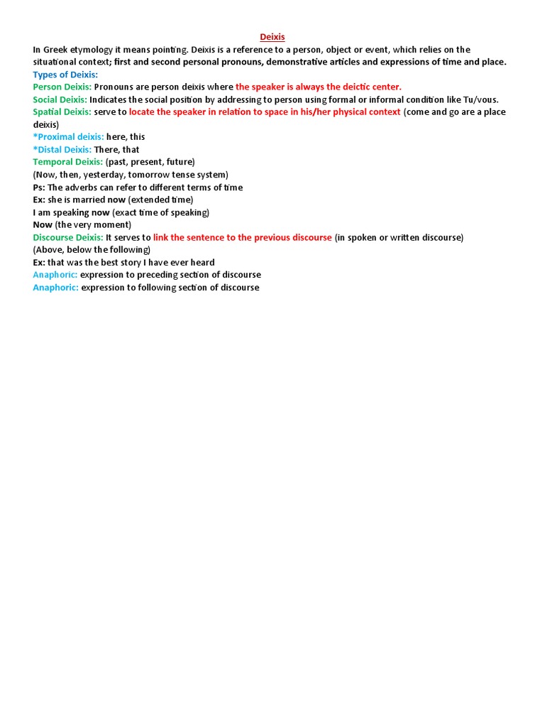 The Speaker Is Always The Deictic Center. Locate The Speaker in ...