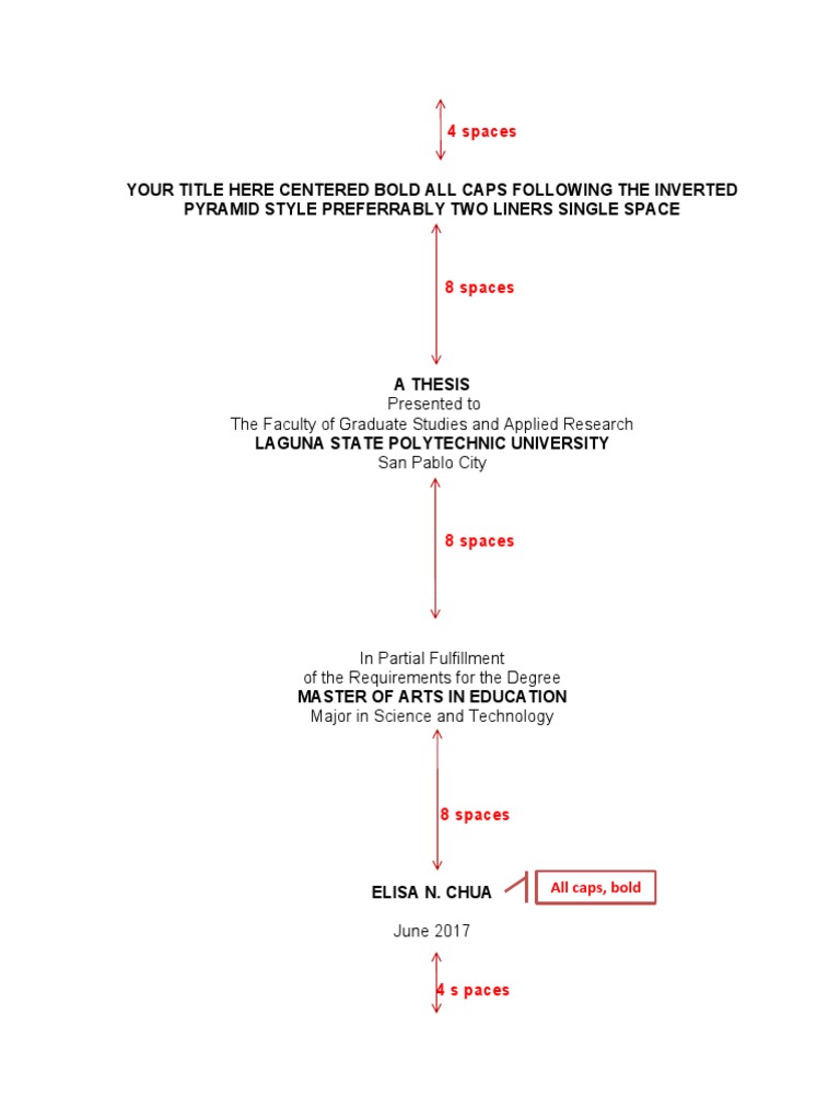 Your Title Here Centered Bold All Caps Following The Inverted Pyramid ...