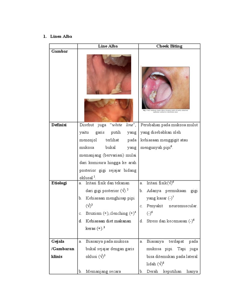 Linea Alba Diagnosis | PDF