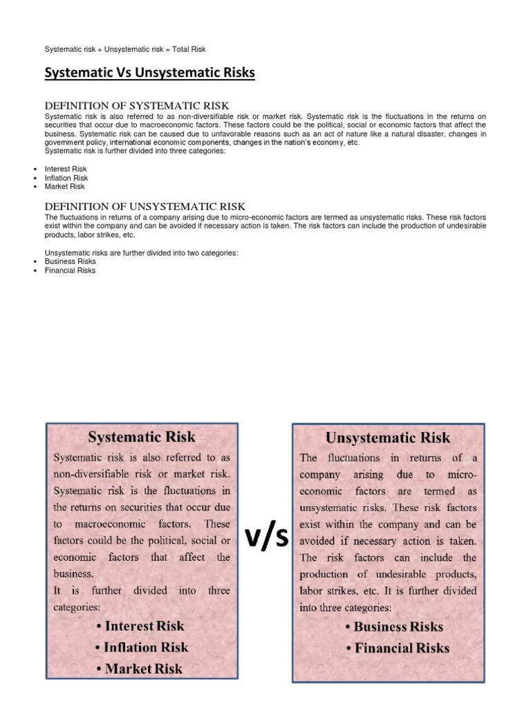 Systematic Risk Vs Unsystematic Risk | PDF | Financial Risk | Asset ...