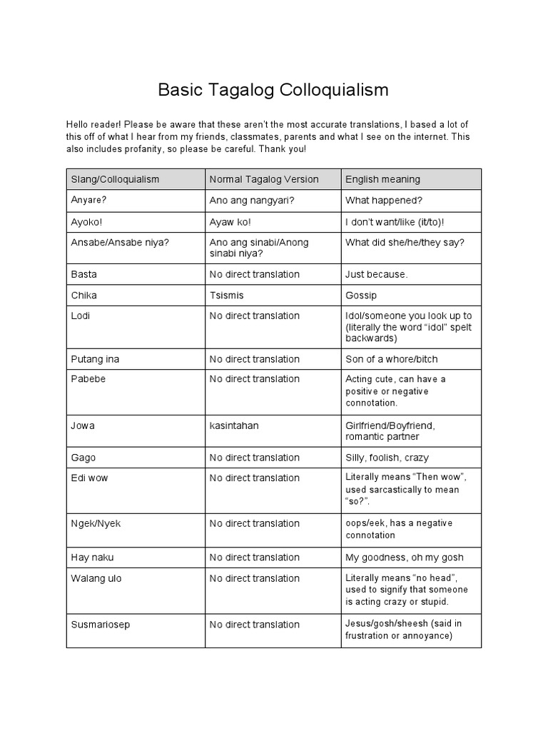 Basic Tagalog Colloquialism | PDF | Lexicology | Figures Of Speech