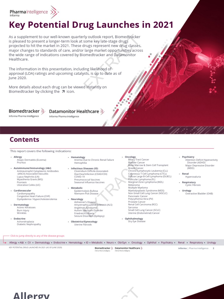 Key Potential Drug Launches in 2021: An Insightful Overview of ...