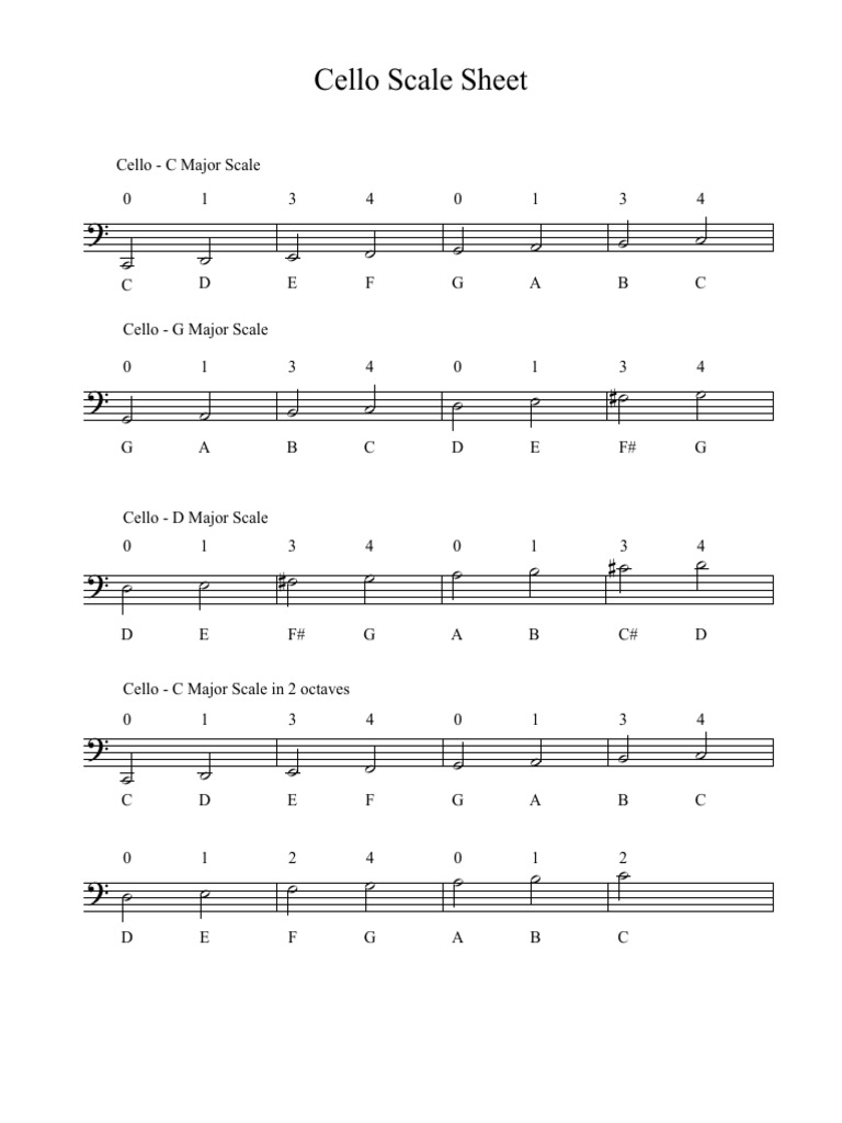 Cello Scales | PDF