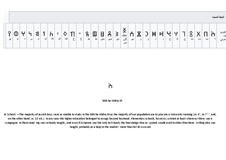 الخط المسند | PDF