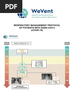 ARDSNet VentilatorProtocol | PDF | Medicine | Medical Treatments