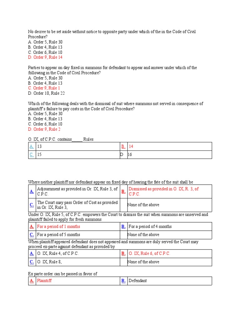 CPC MCQ Question | PDF