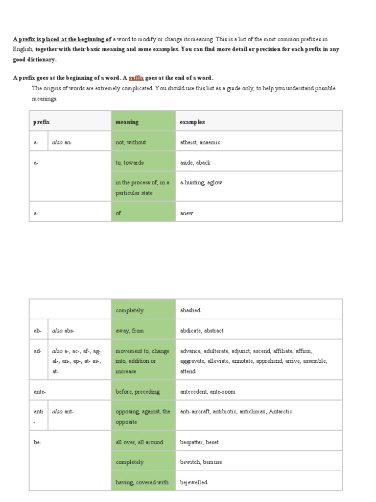 Affixation For Fce | PDF | Semantics | Linguistic Morphology