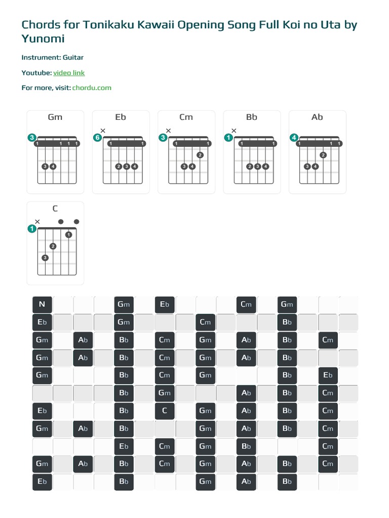 Chordu Guitar Chords Tonikaku Kawaii Opening Song Full Koi No Uta by ...