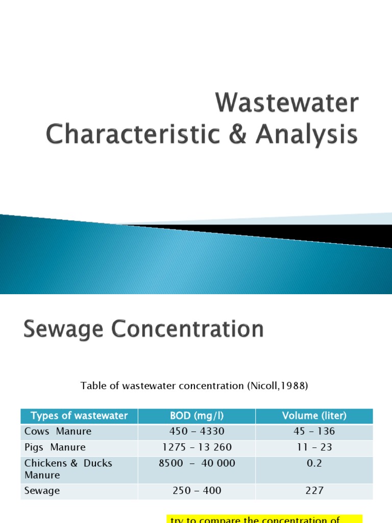3 Lecture Wastewater Characteristic Analysis | PDF | Sewage Treatment ...
