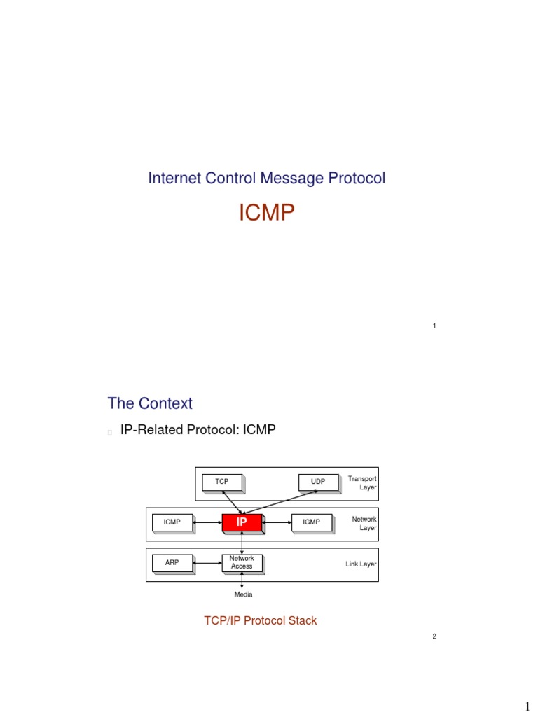 Internet Control Message Protocol ICMP 2 PDF | PDF | Internet Protocol ...
