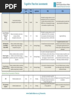 Mini-Cog Test Administration & Scoring Guide | PDF | Behavioural ...