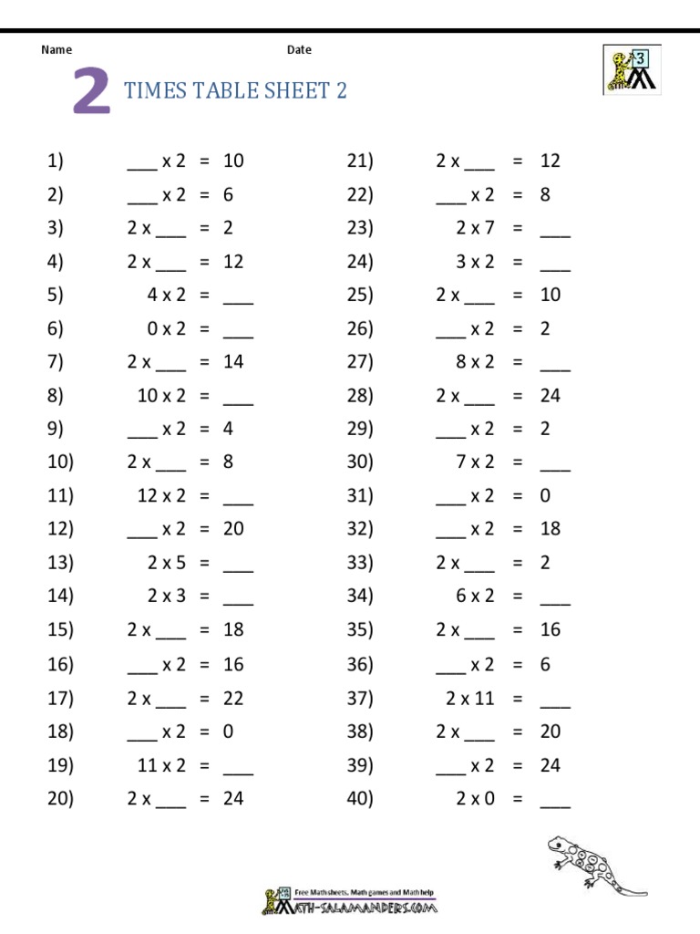 Times Table Sheet 2: Name Date | PDF