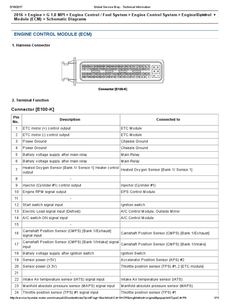 Engine Control Module (Ecm) : Connector (E100 K) | PDF | Throttle | Ignition System