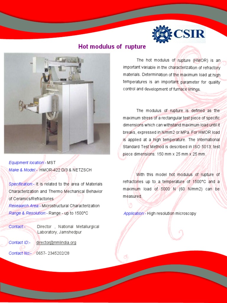 Refractory HMOR Testing Guide | PDF