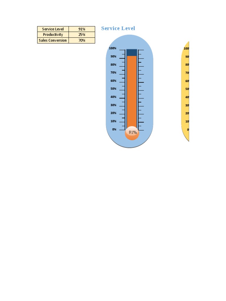 Ultimate Thermometer - XLSB | PDF