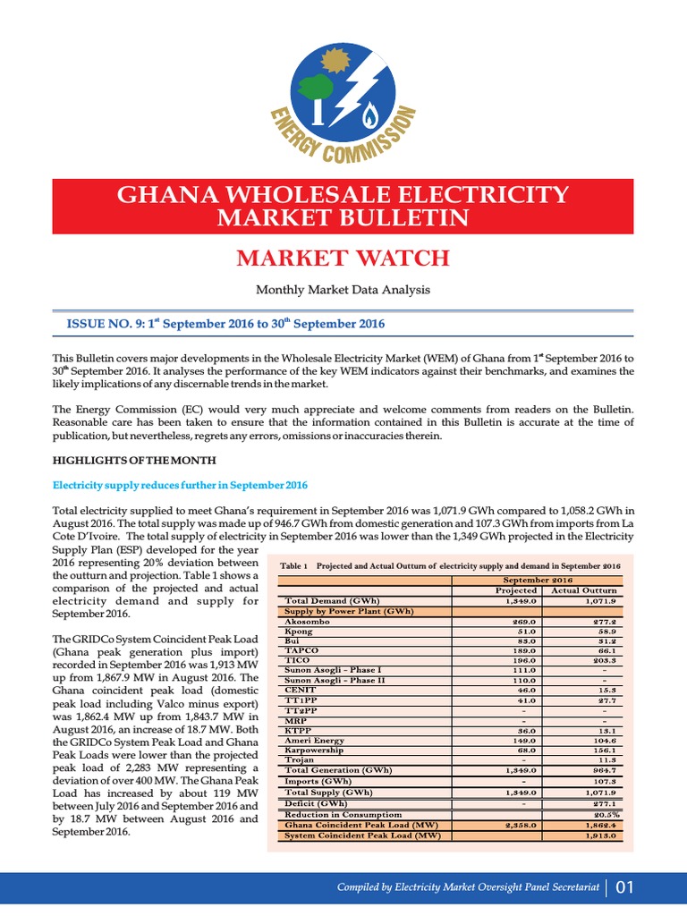 Ghana Wholesale Electricity Market Update September 2016 | PDF | Power ...