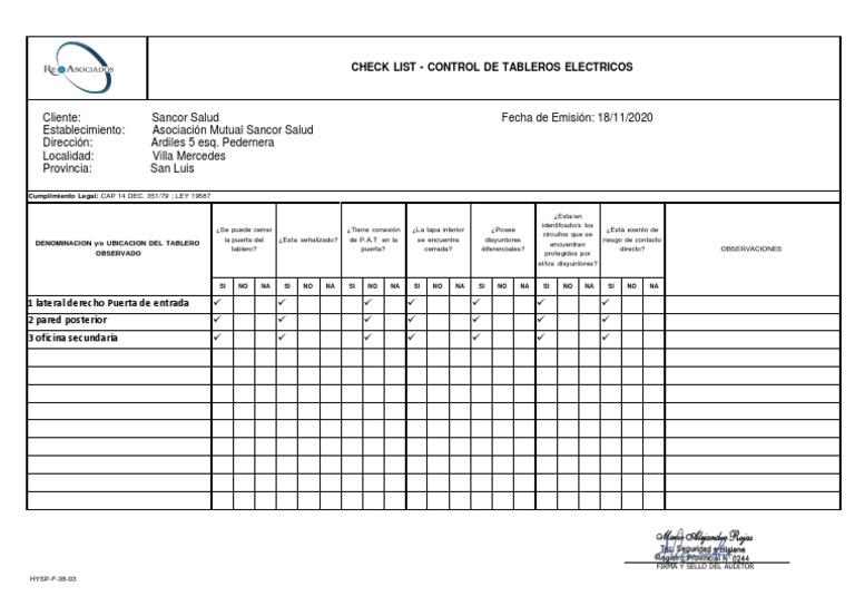 4.check List Tableros Electricos | PDF