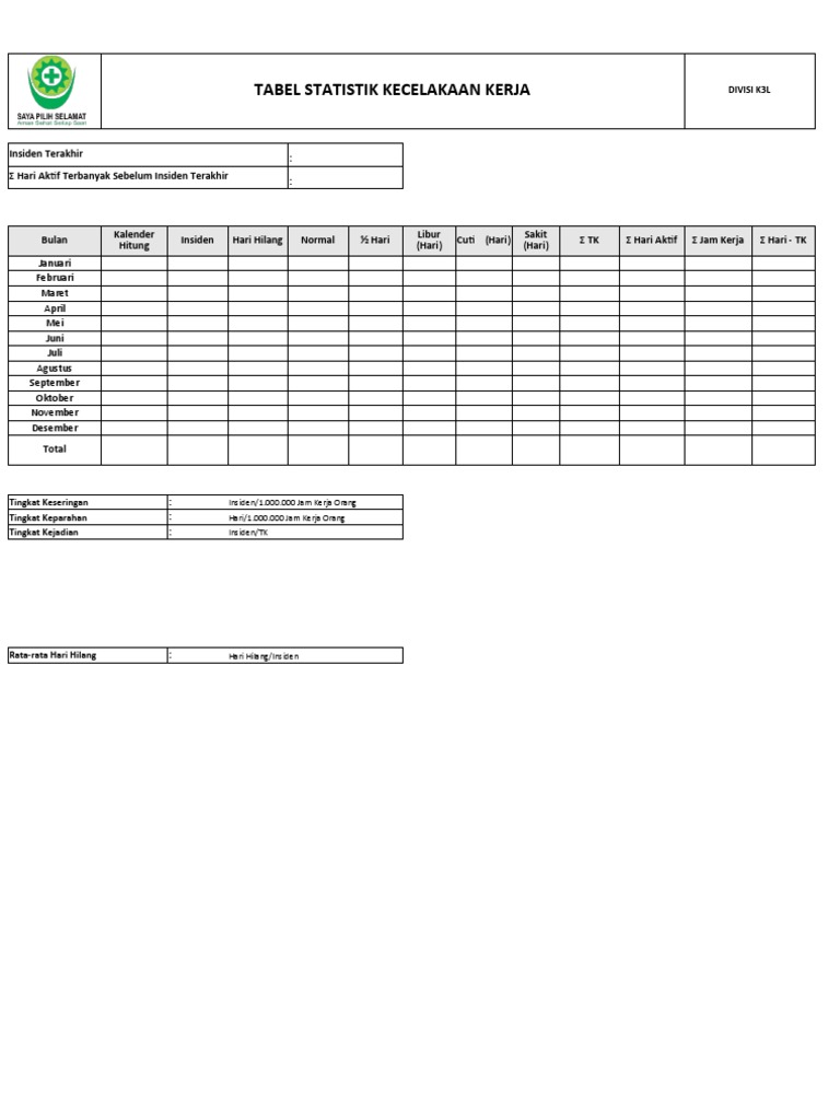 Tabel Statistik Kecelakaan Kerja | PDF