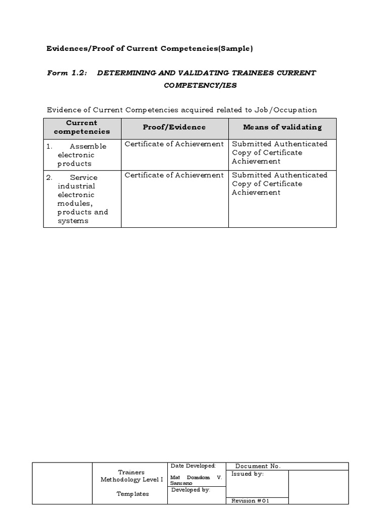 Validate Trainee Competencies Form | PDF | Art | Computers