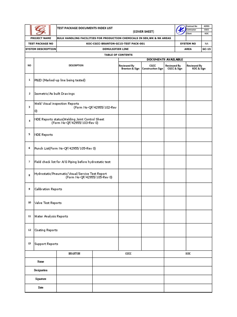 Test Package Index Lists for Various Piping Systems at the Bulk ...