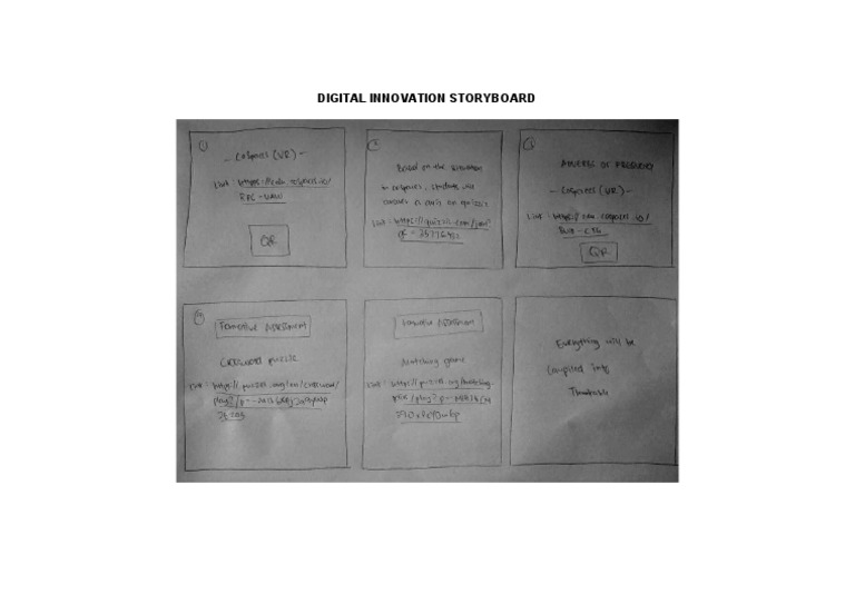 Digital Innovation Storyboard | PDF